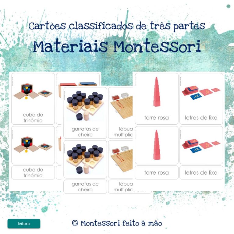Cartões classificados de três partes: Materiais Montessori – Montessori ...